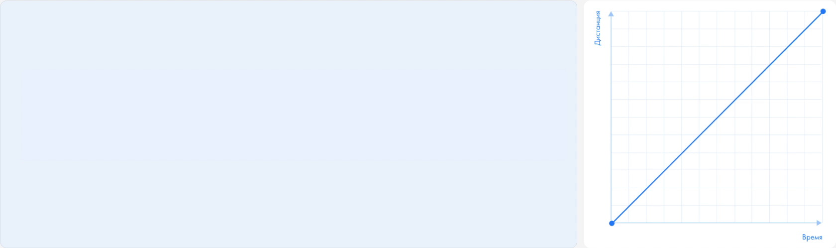 Гибкое редактирование Easing в Step-by-step анимации