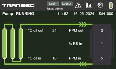 Transec Electric