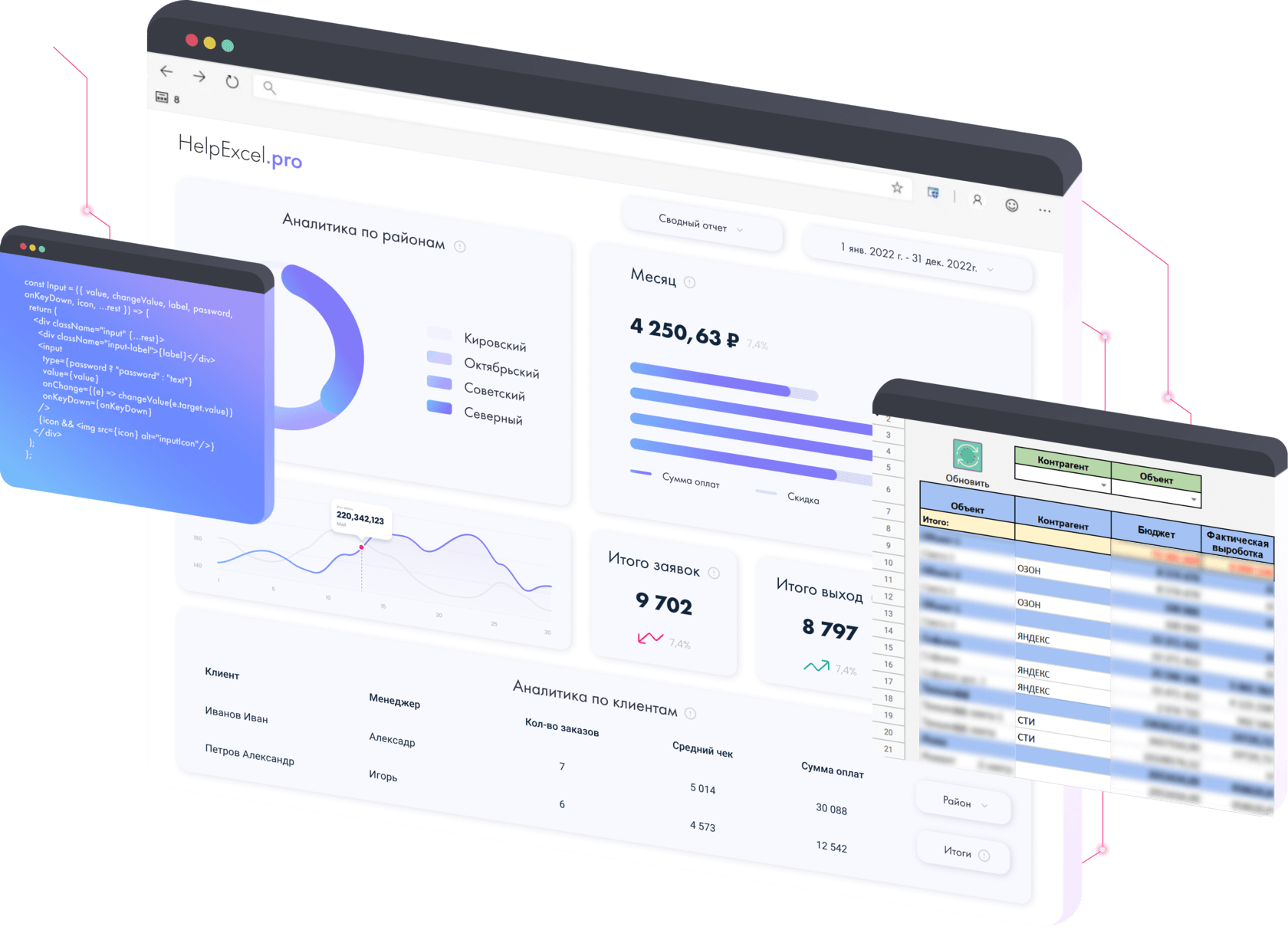 HelpExcel.pro. IT-консалтинг для бизнеса