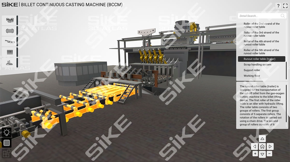 Device of a вillet continuous casting machine (SIKE 3D Atlas)