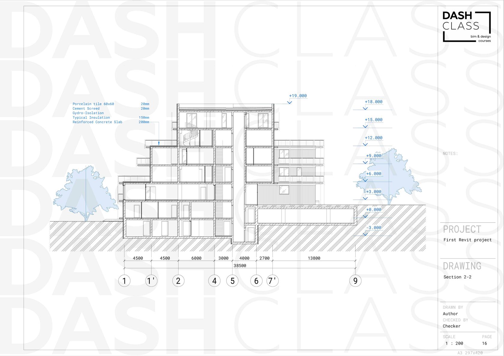 Курс Revit для архитекторов | Обучение в DashClass