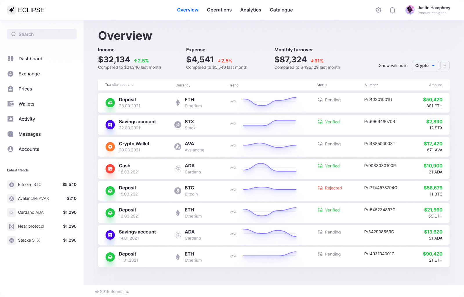Preview design system - desktop & mobile templates for Figma
