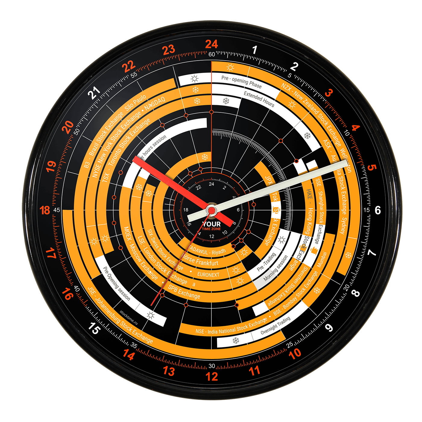 Get the first Financial Markets 24h Wall Clock - Shop.Market24hClock.com