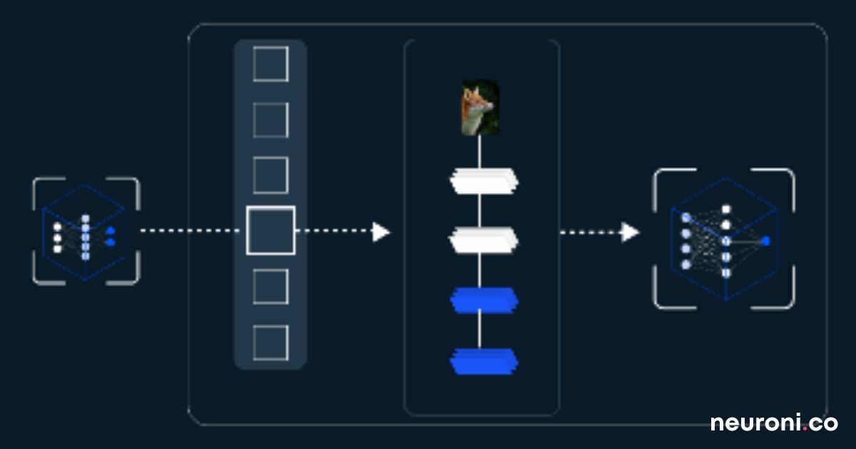 Fine-tuning for generative AI