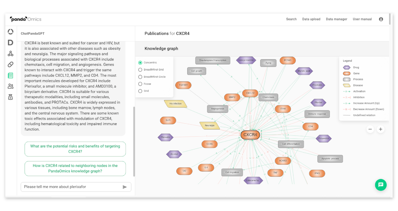 ChatPandaGPT | PandaOmics
