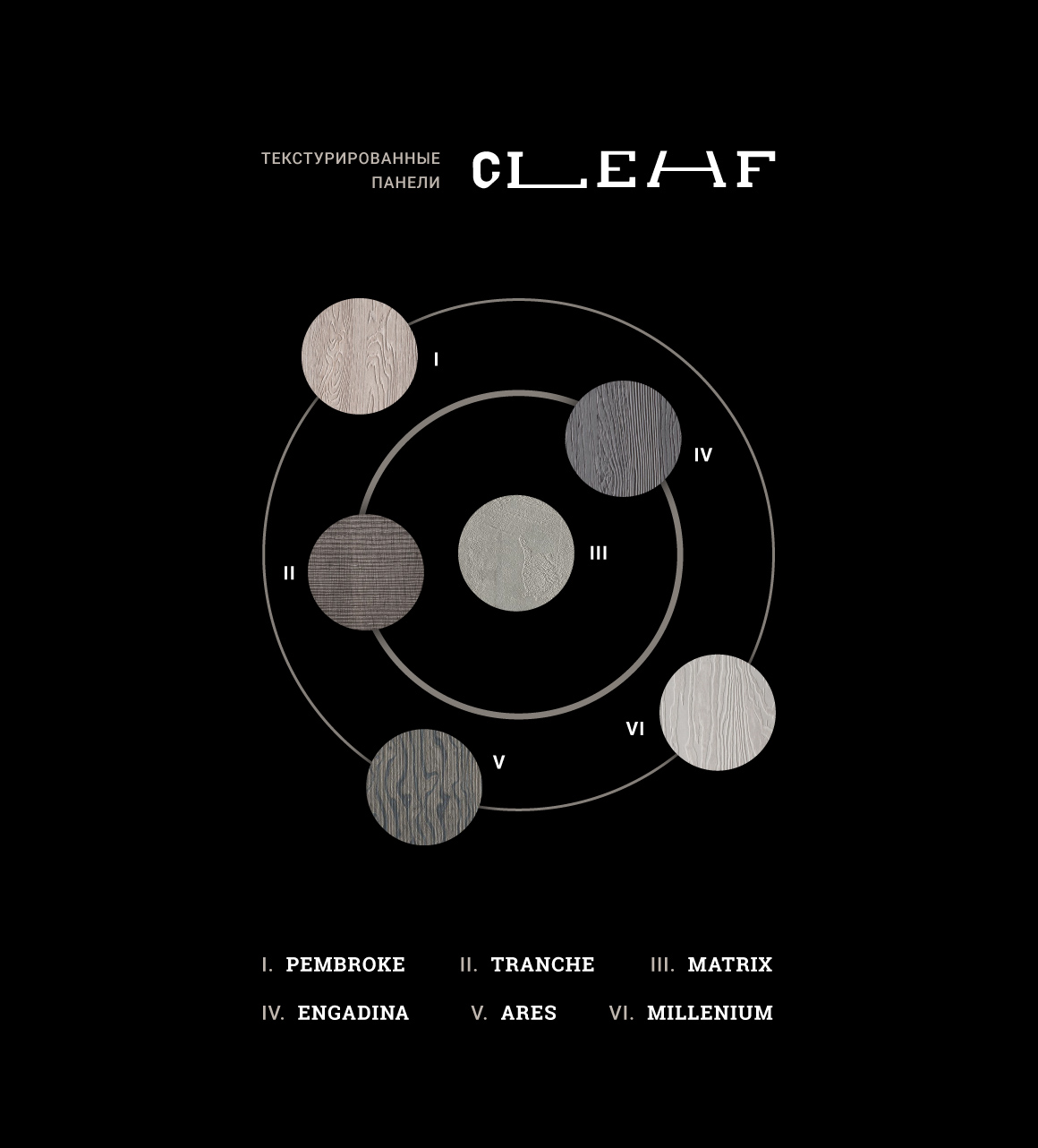 АРТГЕНЕРАЦИЯ | Фирменный стиль, брендинг, нейминг | Москва | Tonko