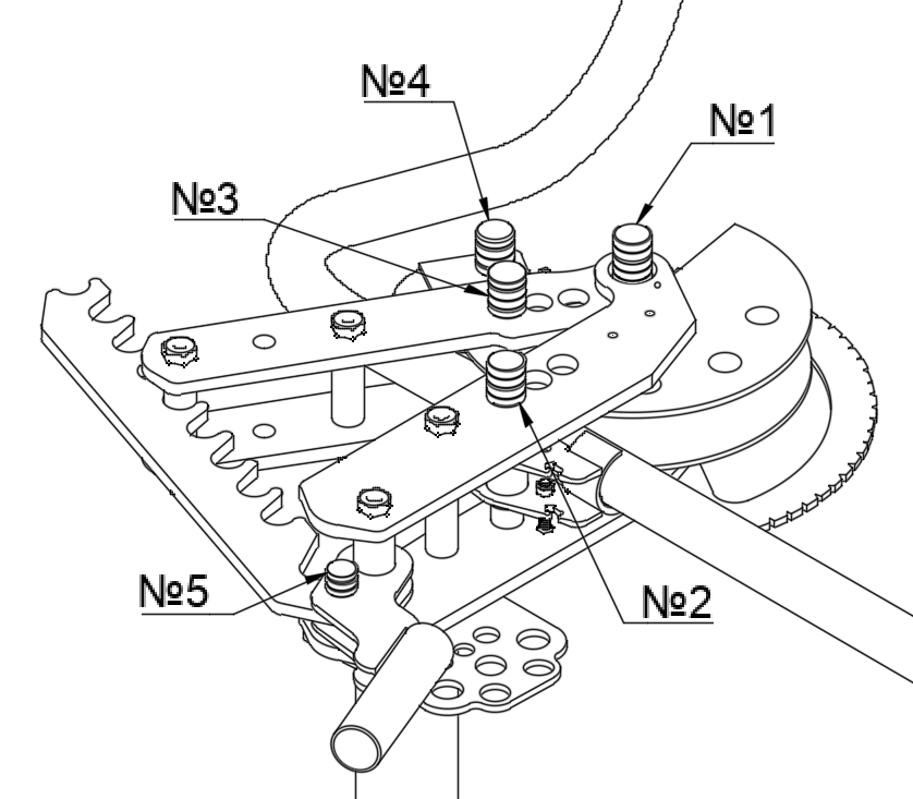 Инструкция к трубогибам BigBender