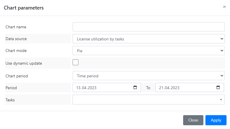Knowledge base PIX - Master - Dashboard