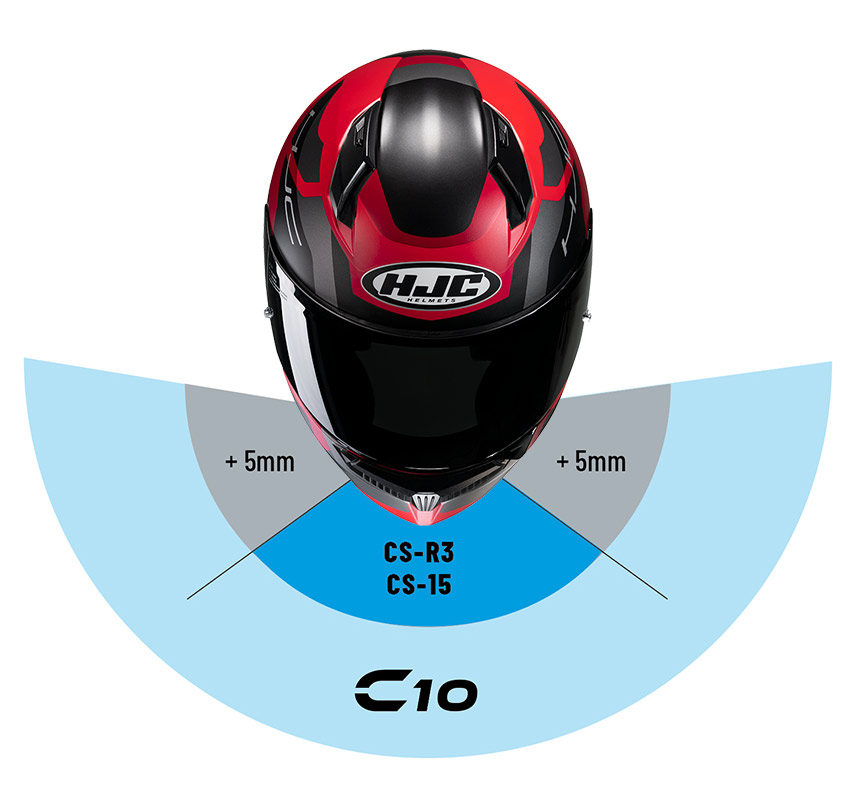 Шлем HJC C10 — купить с доставкой по России