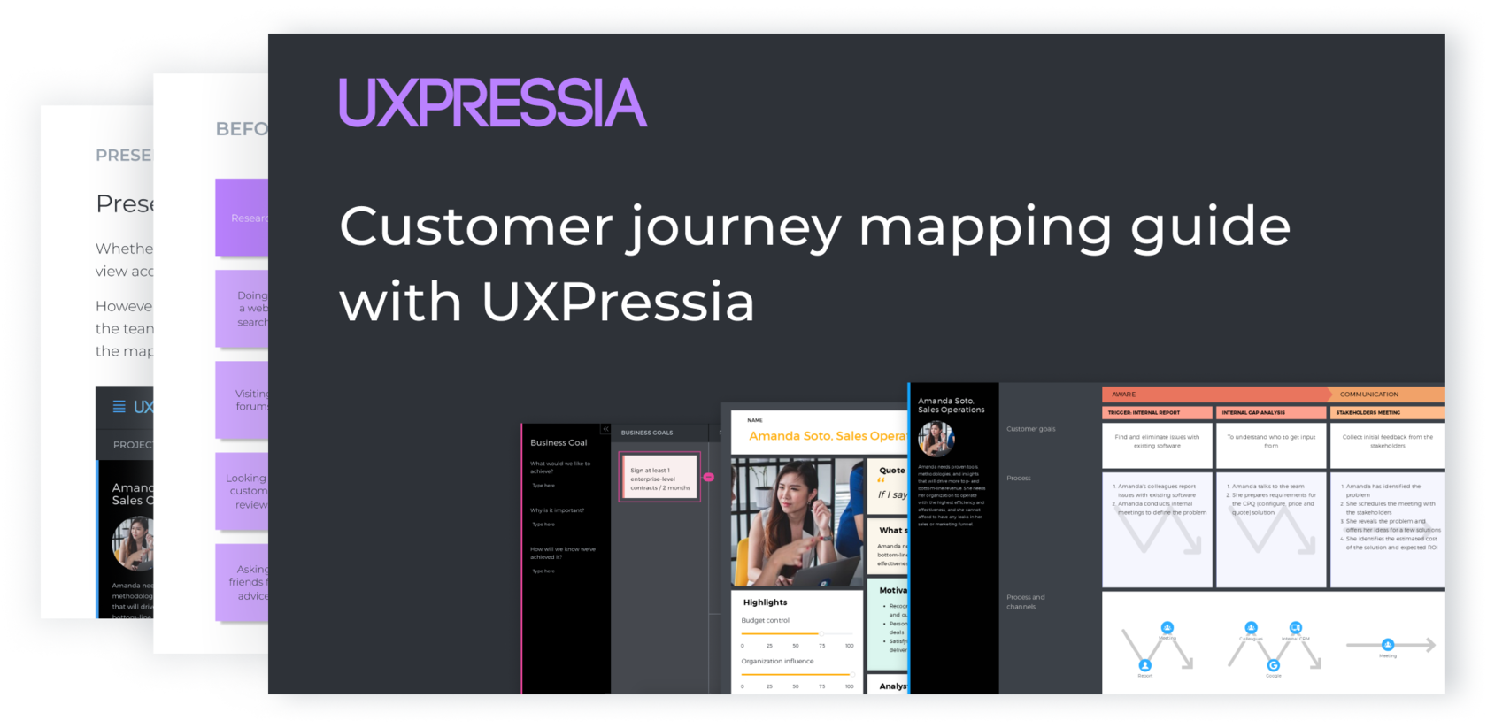 Customer journey mapping – free UXPressia guide Customer journey mapping – free UXPressia guide