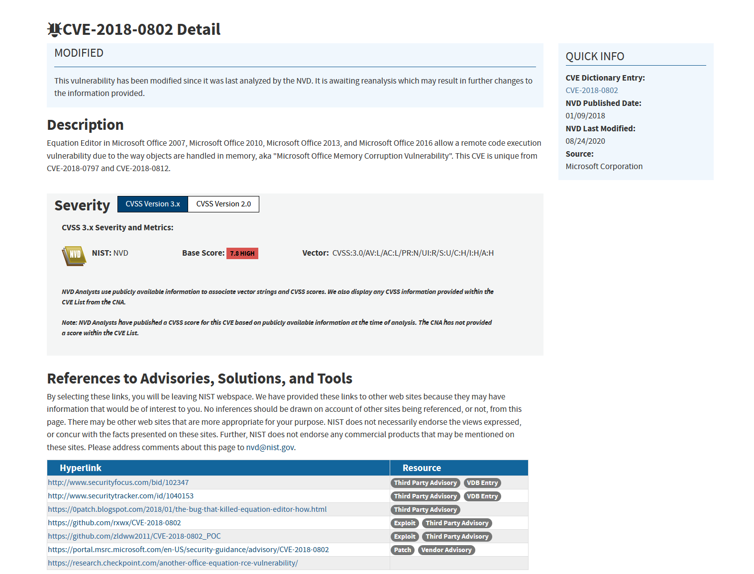 Практический курс по управлению уязвимостями — Vulnerability management ...
