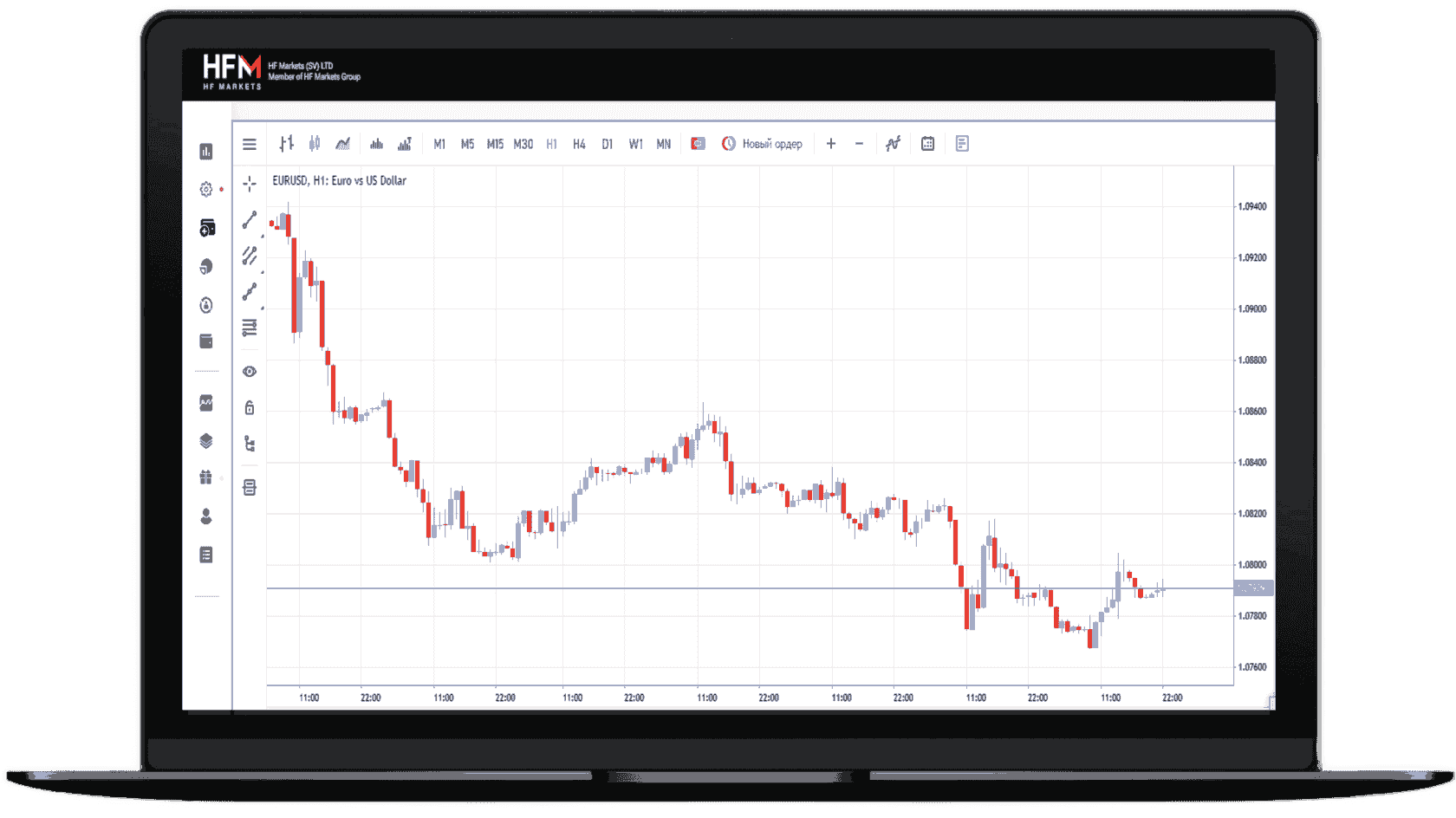 HFM Platform: Boost Your Trading Performance with Downloads for PC, Mac ...