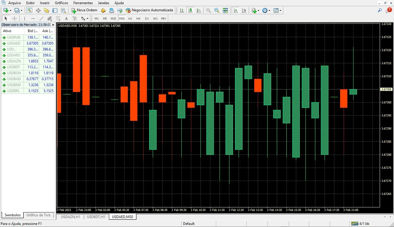 Exness 台灣 2025 🌐 年交易平台指南 🌟 低點差、高槓桿、安全可靠！