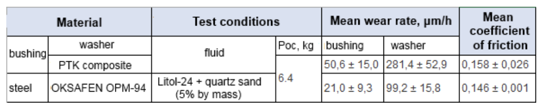 Opm Special Rate Tables 2018 | Cabinets Matttroy