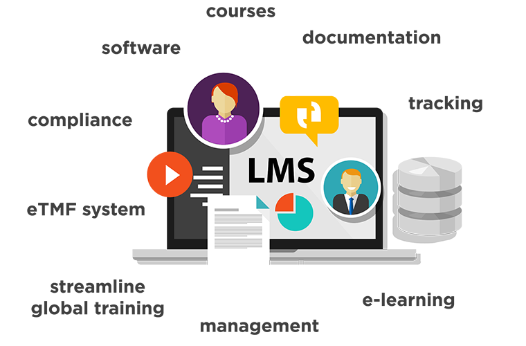 LMS-система: что это и особенности лмс платформ для управления ...