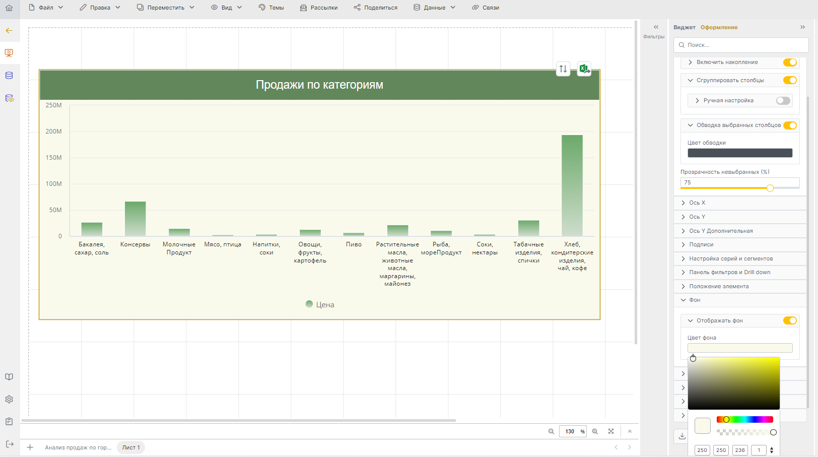 Visiology Dashboards – Visiology