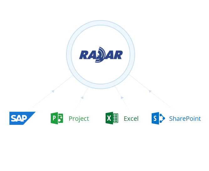 Projects RADAR | Project Tracking & Reporting