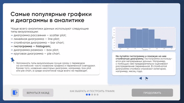 Data Science — курсы Big Data с нуля обучение дата сайентист