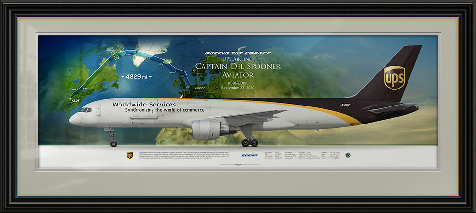 Offer | Custom Posters for Pilots | Aviaposter