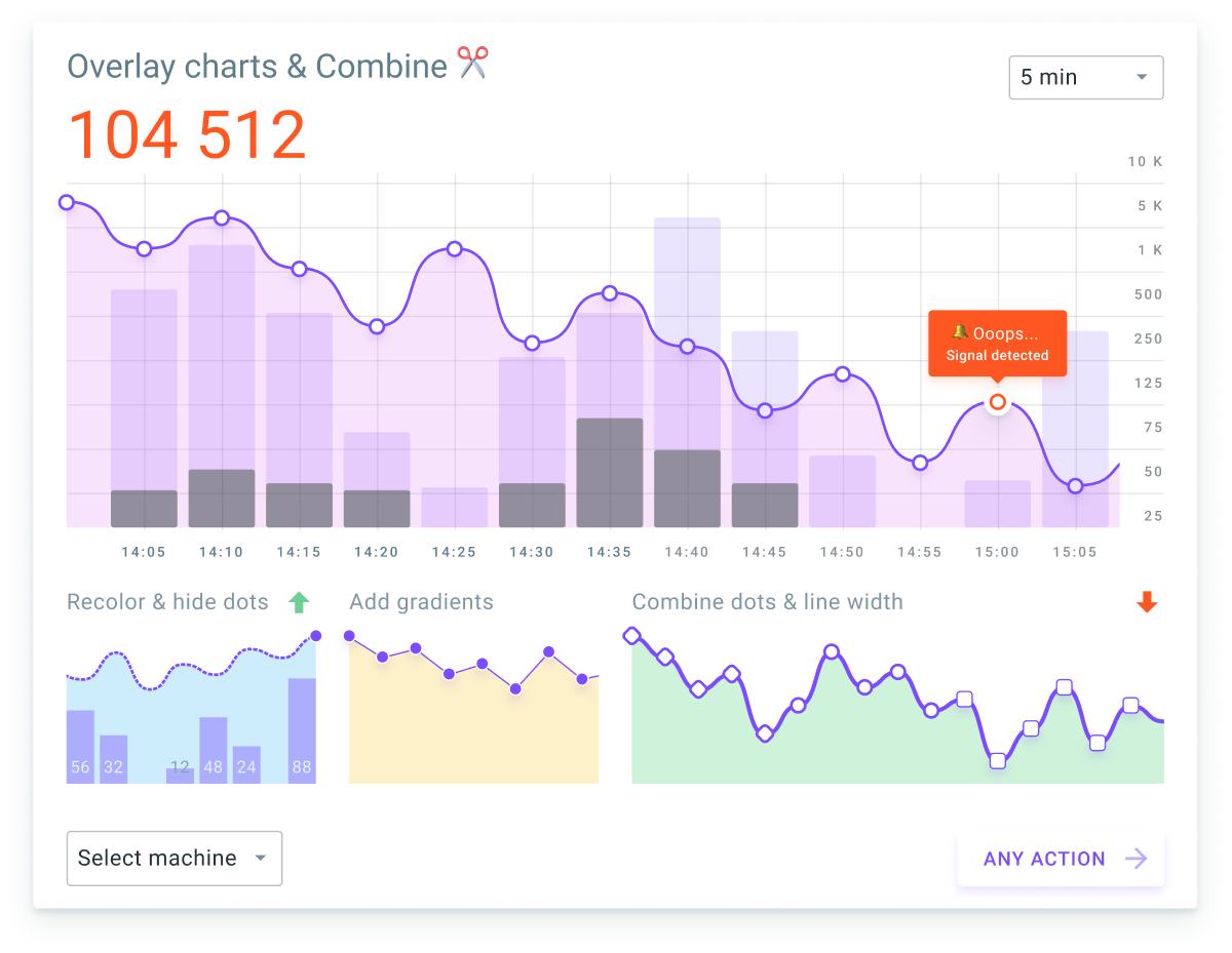 Figma templates for charts and infographic