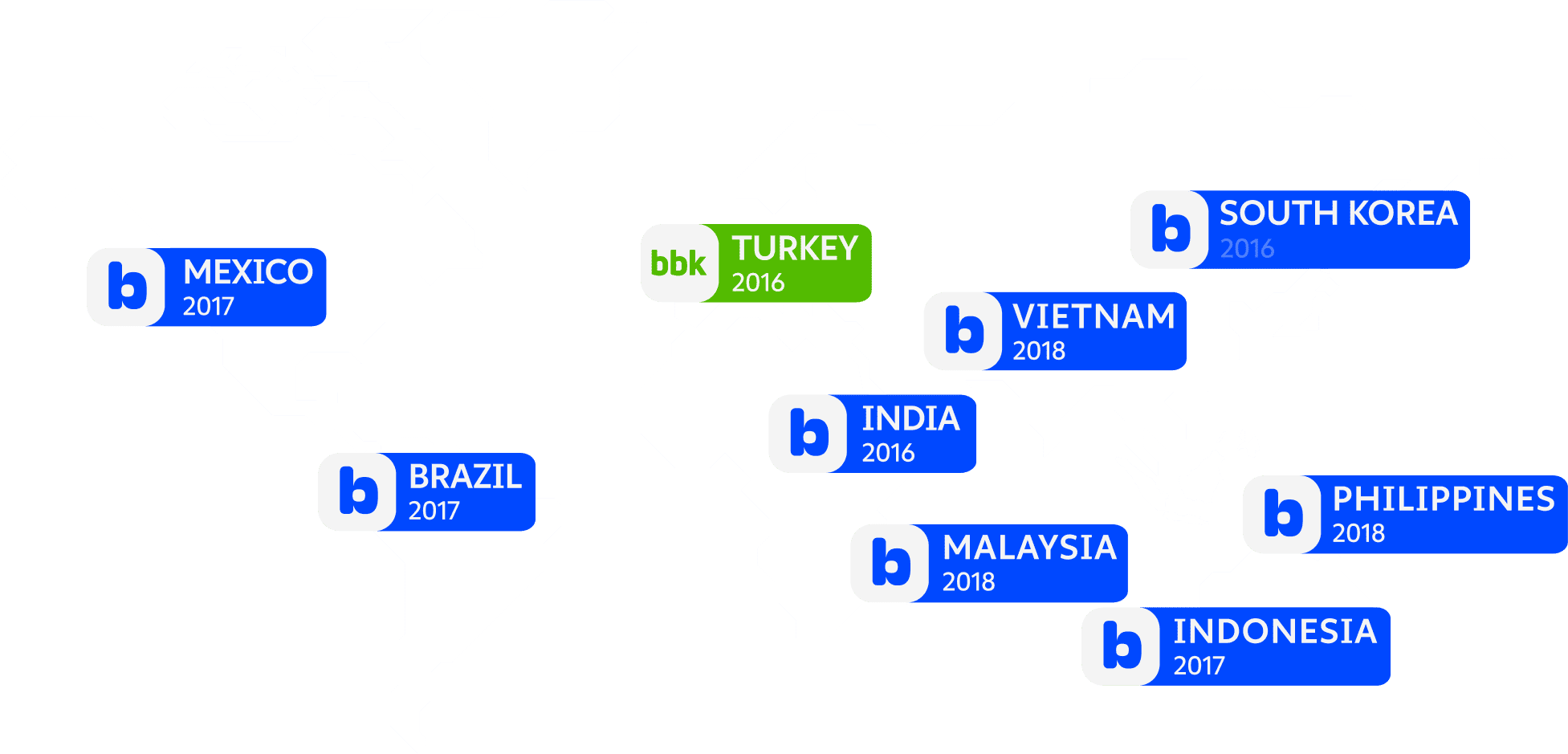 WeFast is now Borzo! | Sameday delivery you can trust with a new name ...