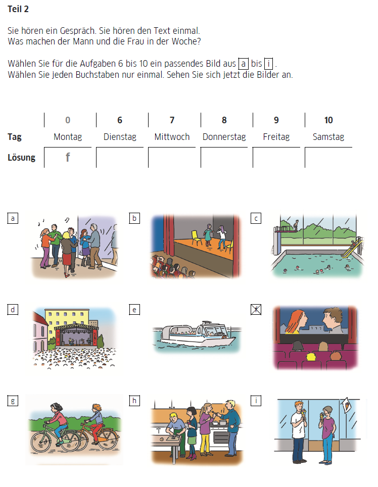 Goethe Zertifikat A2 (Start Deutsch 2): Как сдать экзамен на уровень по ...