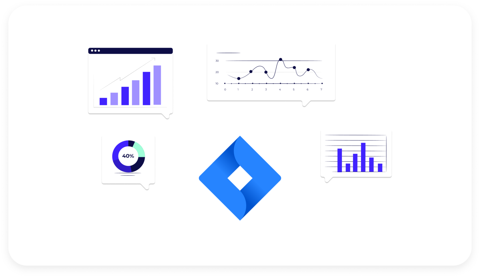 Use Case: How Coterie Insurance Company Improved Business Activities ...