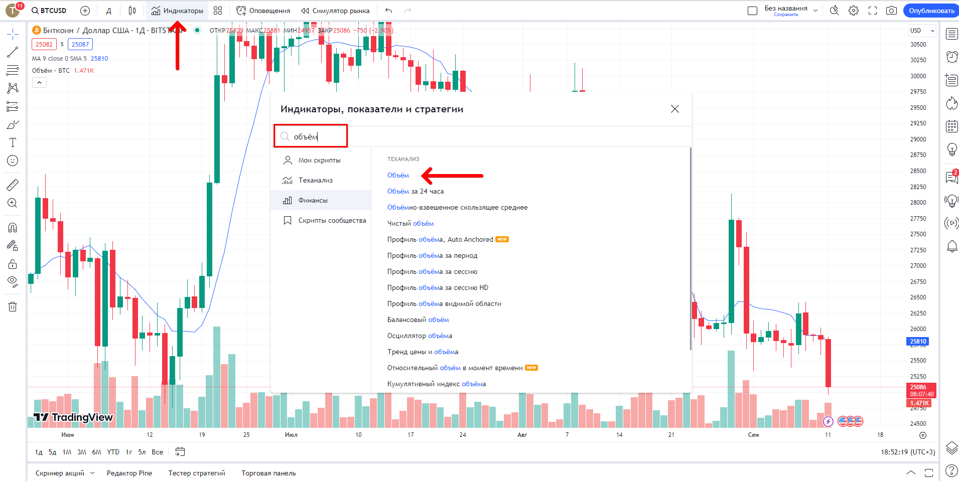 Объем в TradingView. Горизонтальные и вертикальные объемы