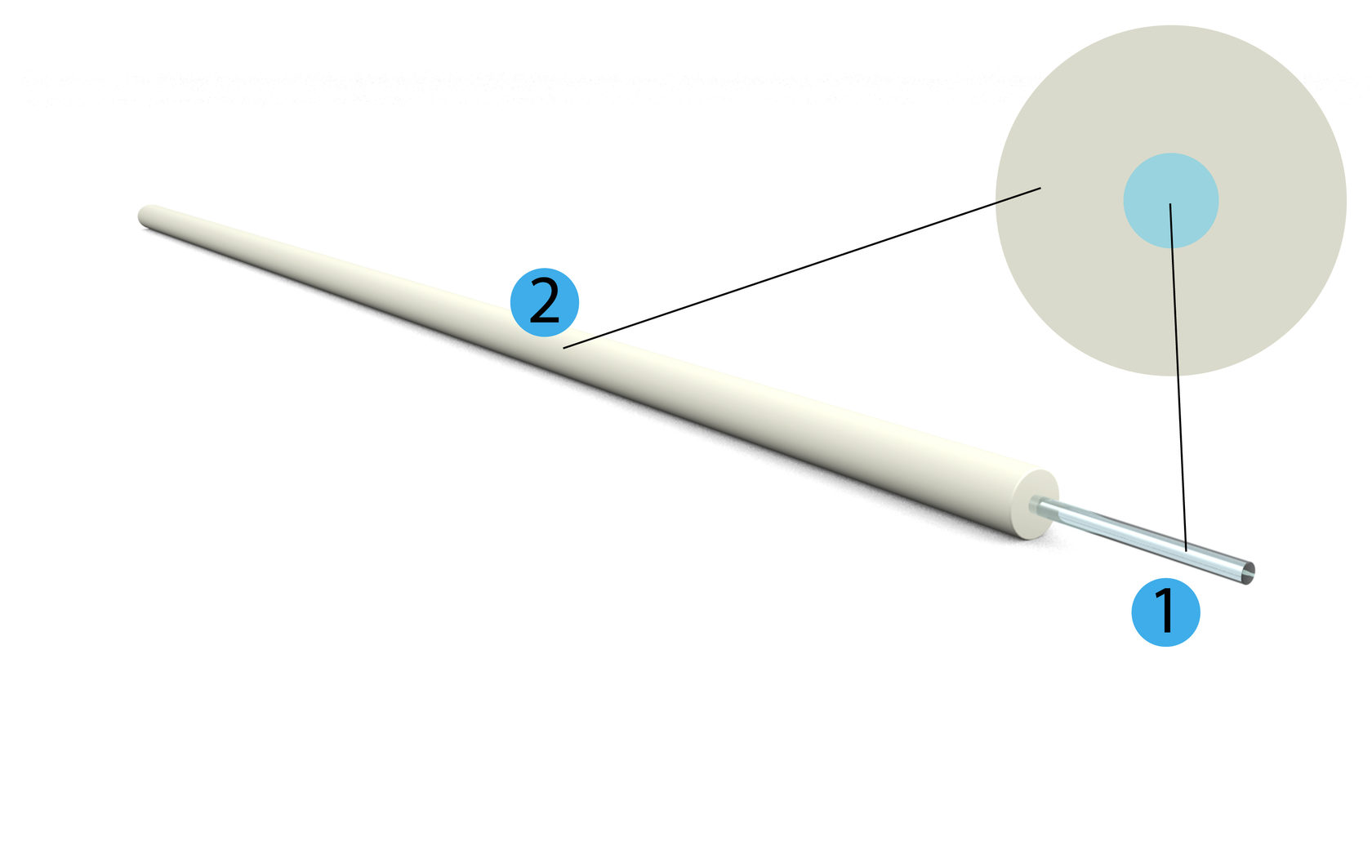 Local network cables. Distribution fiber optic cable ОКВ (Tight Buffer)