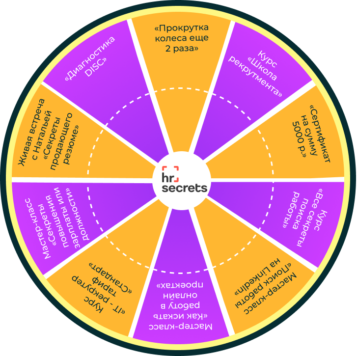 ЧЕРНАЯ ПЯТНИЦА С HR SECRETS