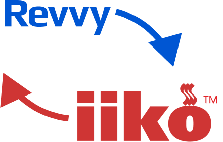 Интеграция с iiko