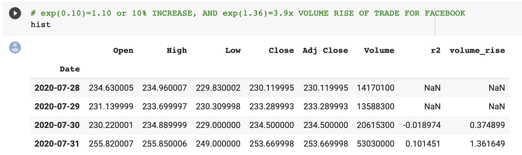 Scraping Earnings Per Share (EPS) with Python