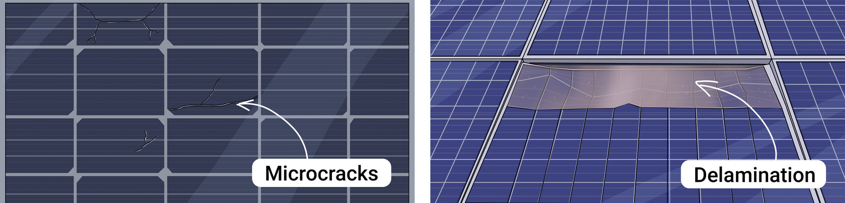 Looking for “the One”: How to check the quality of a solar panel