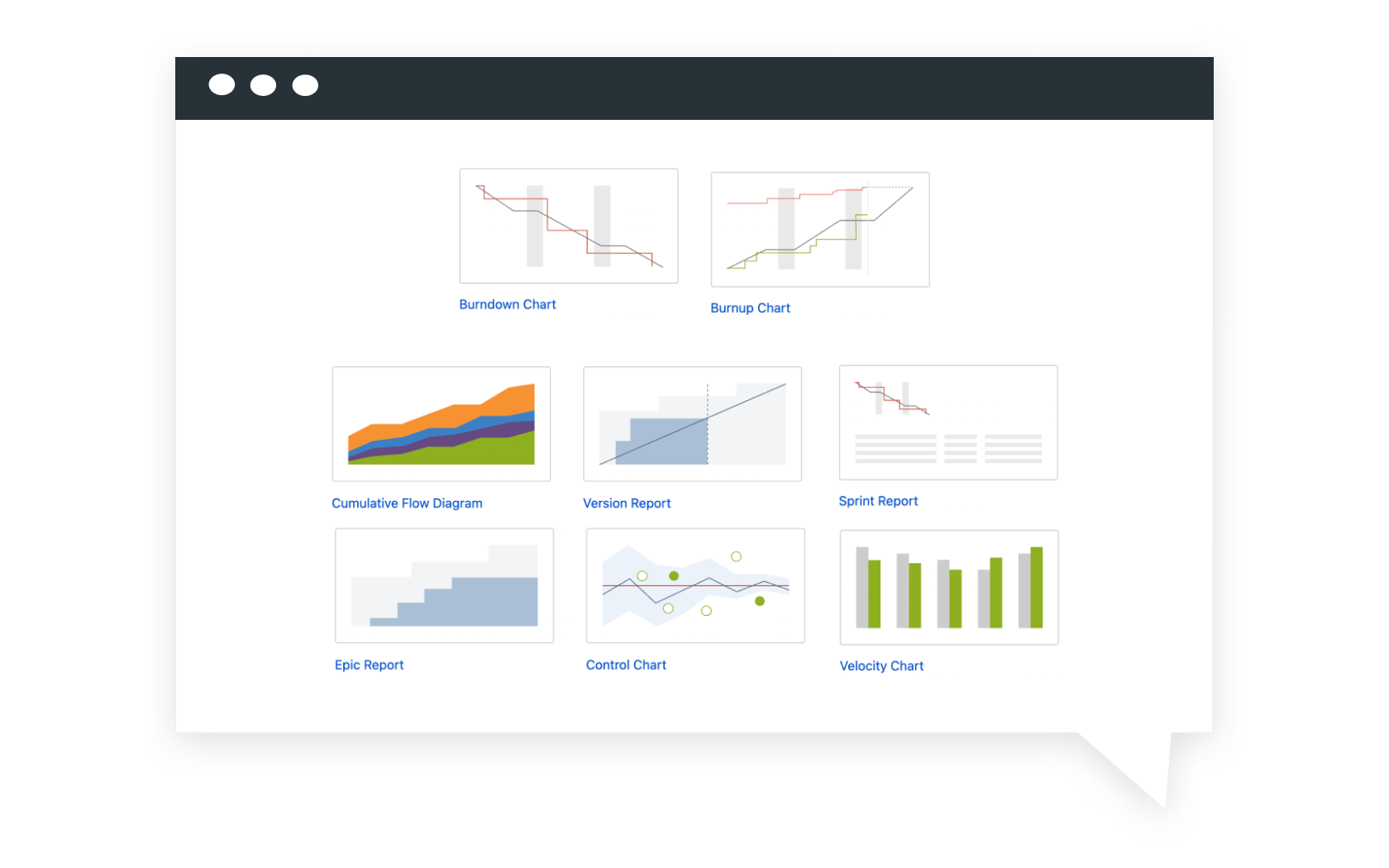 Jira Reporting: A Complete 2023 Guide To Custom Jira Reports
