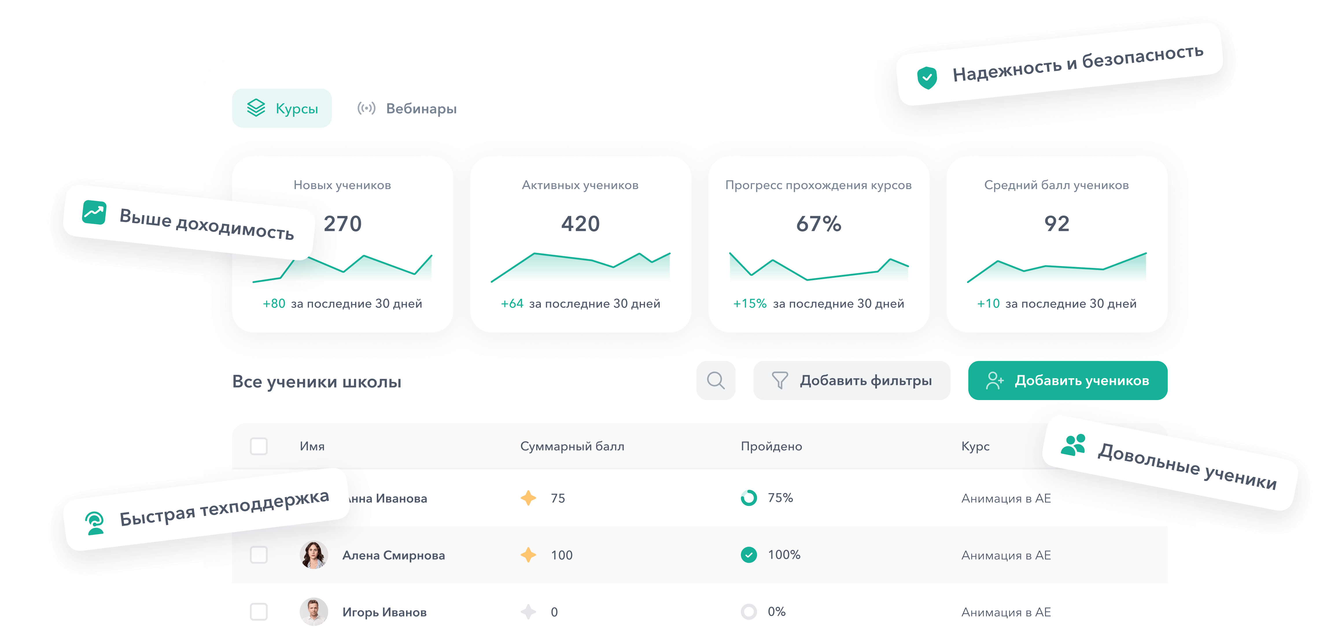 Создание и запуск онлайн школы под ключ - Skillspace: платформа для онлайн обучения