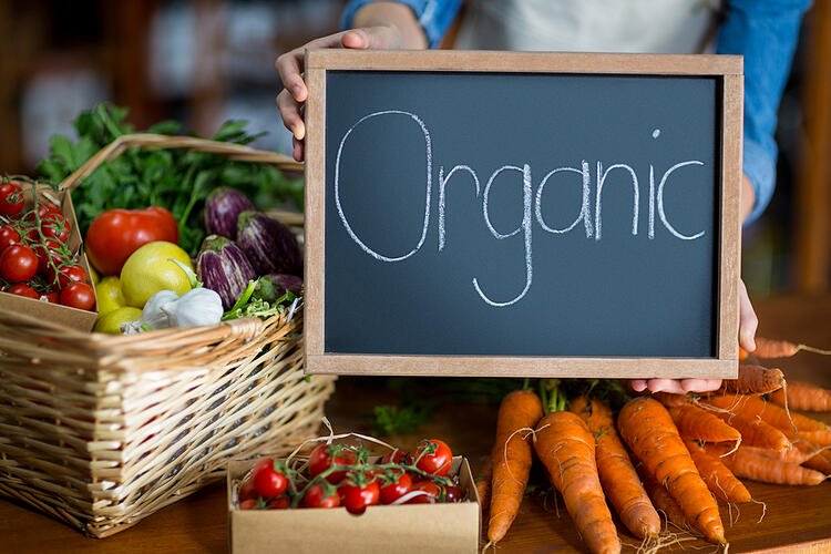 Facts about the organic market