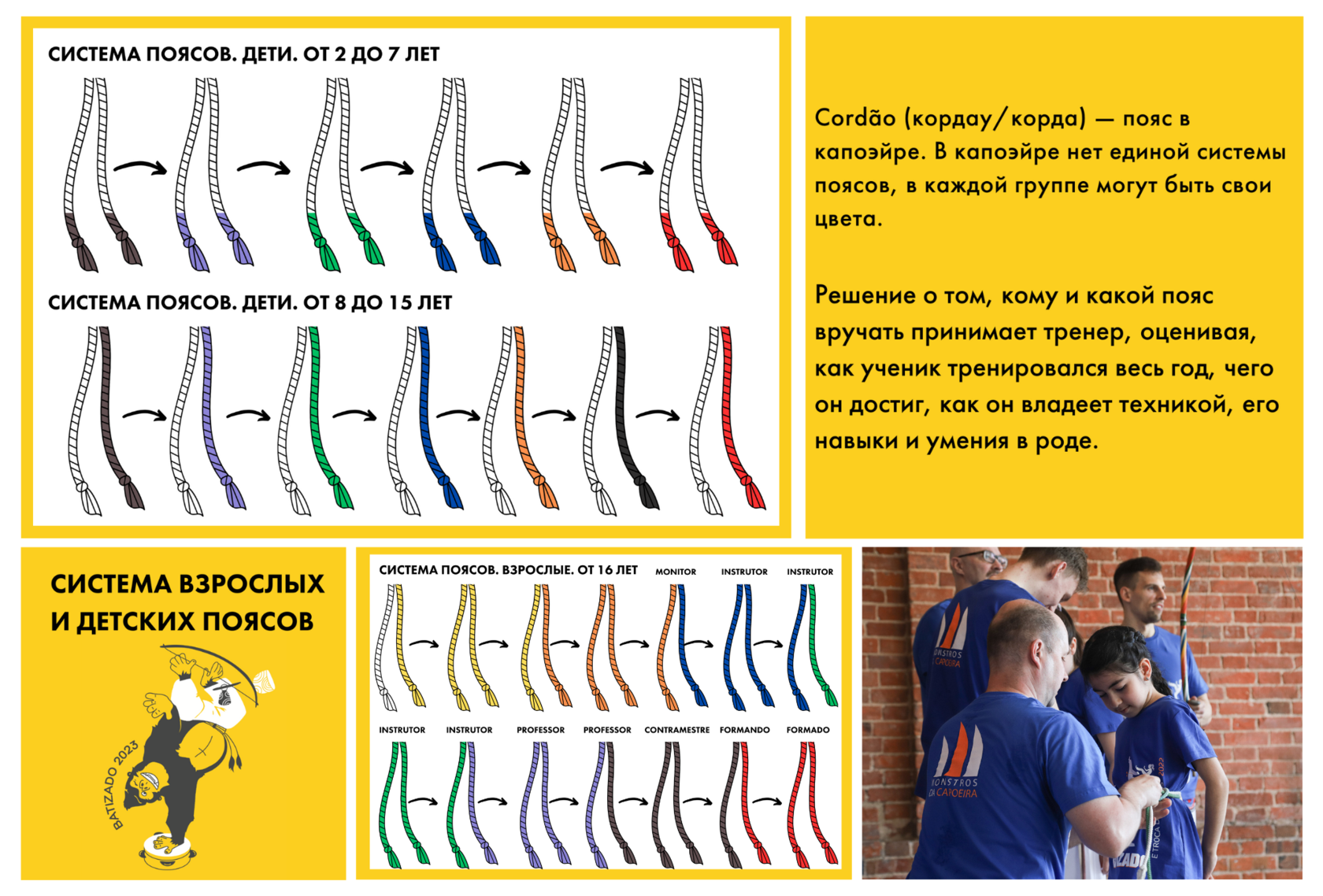 Форма для тренировок