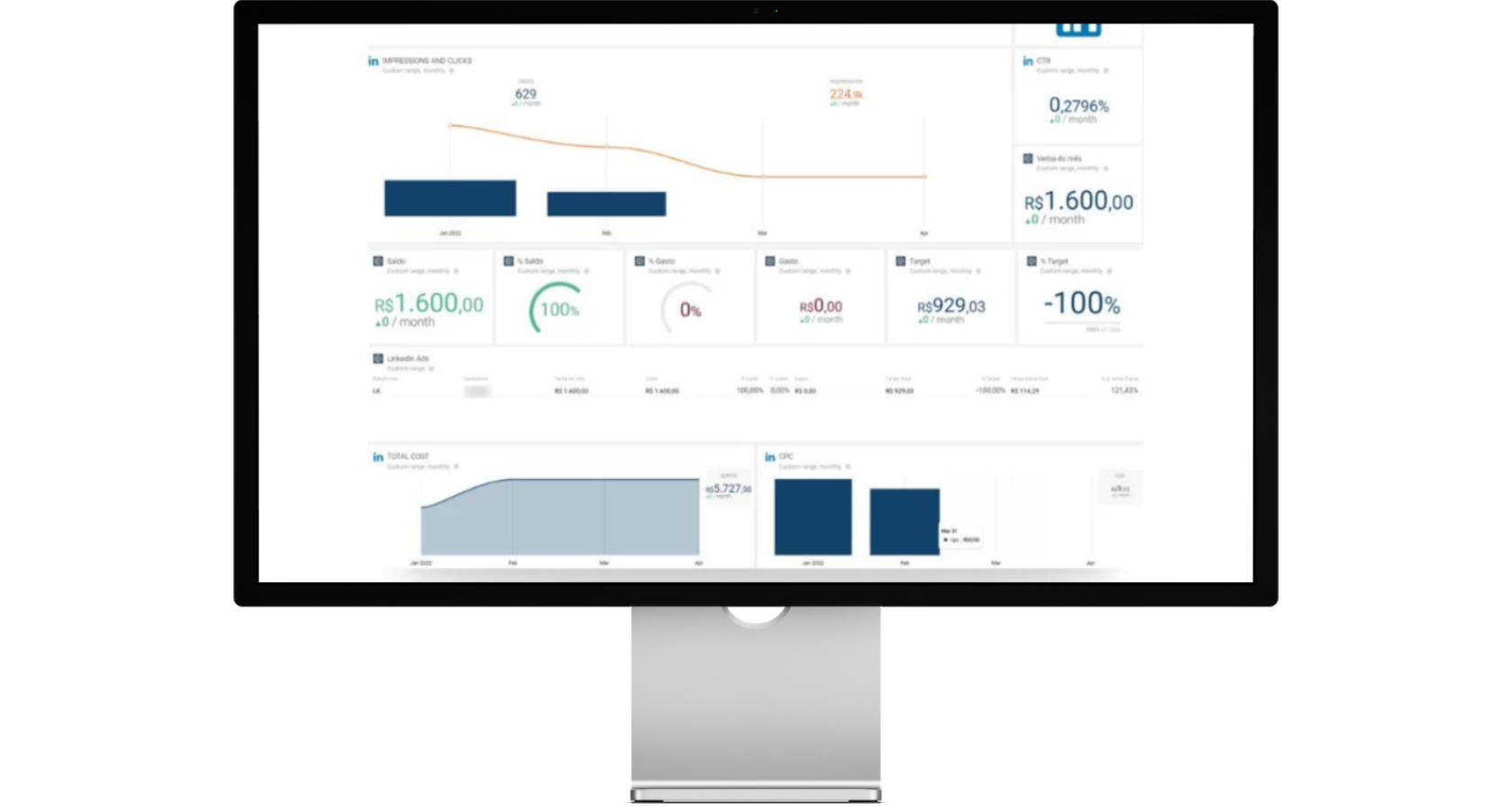 Gestão de Verbas: Consultoria e Assessoria - Bytebio