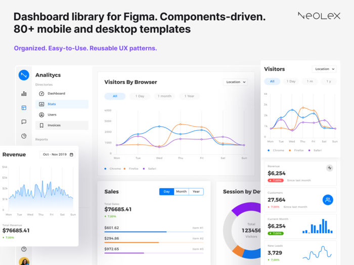 Badge Ui Design Exploration — Tips And Tricks Usability And Use Cases