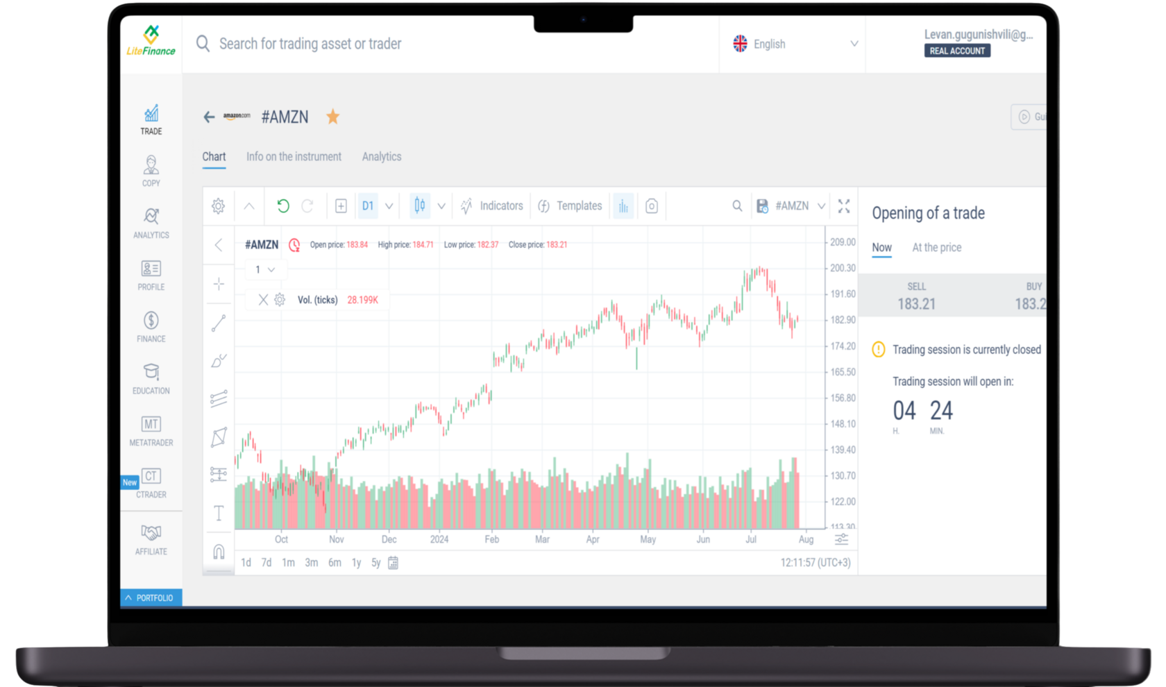 LiteFinance Philippines: Trading Financial Markets