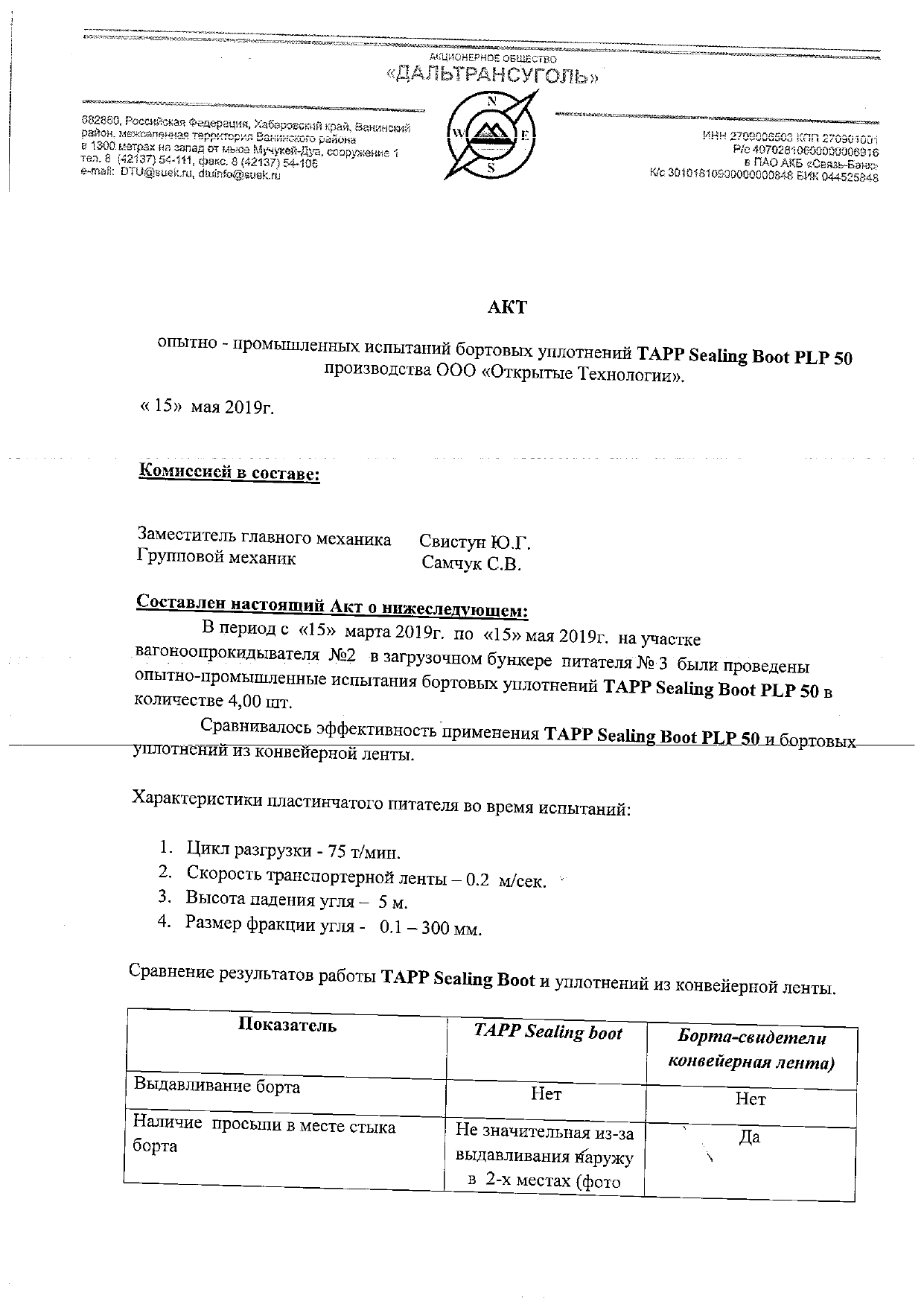 Отзывы и акты о компании Tapp-Group