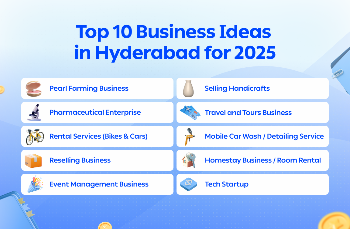 Top 10 Business Ideas in Hyderabad for 2025