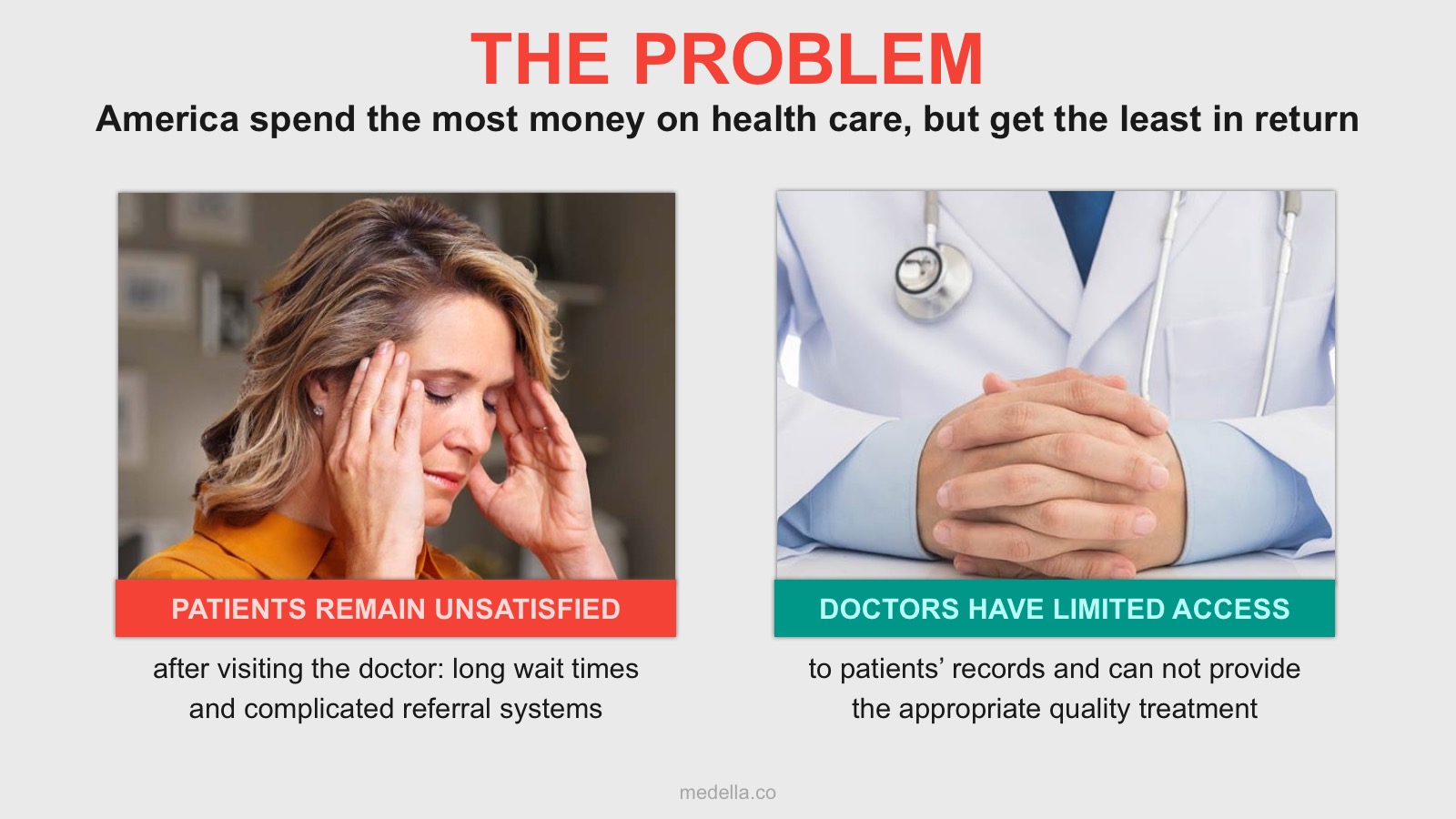 The Building Blocks of Successful Pitch Deck - BaseTemplates