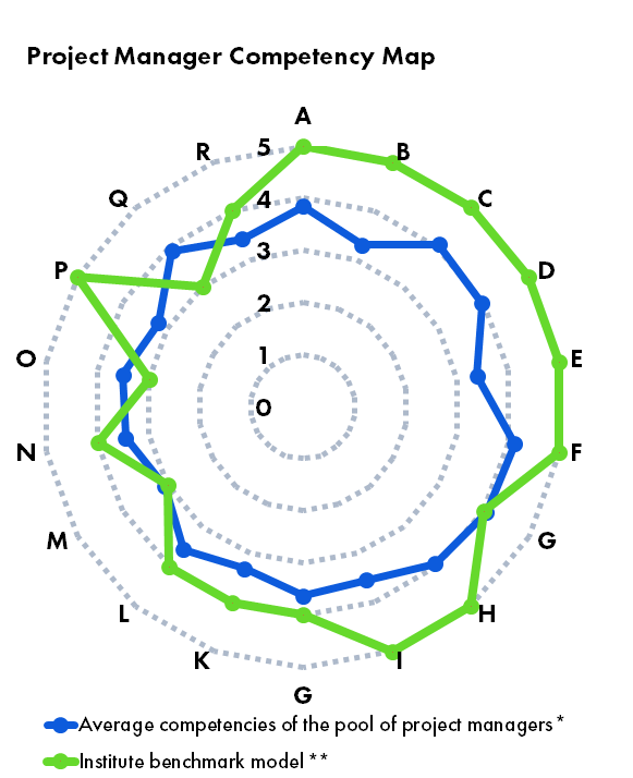 Pm.Science﻿﻿
