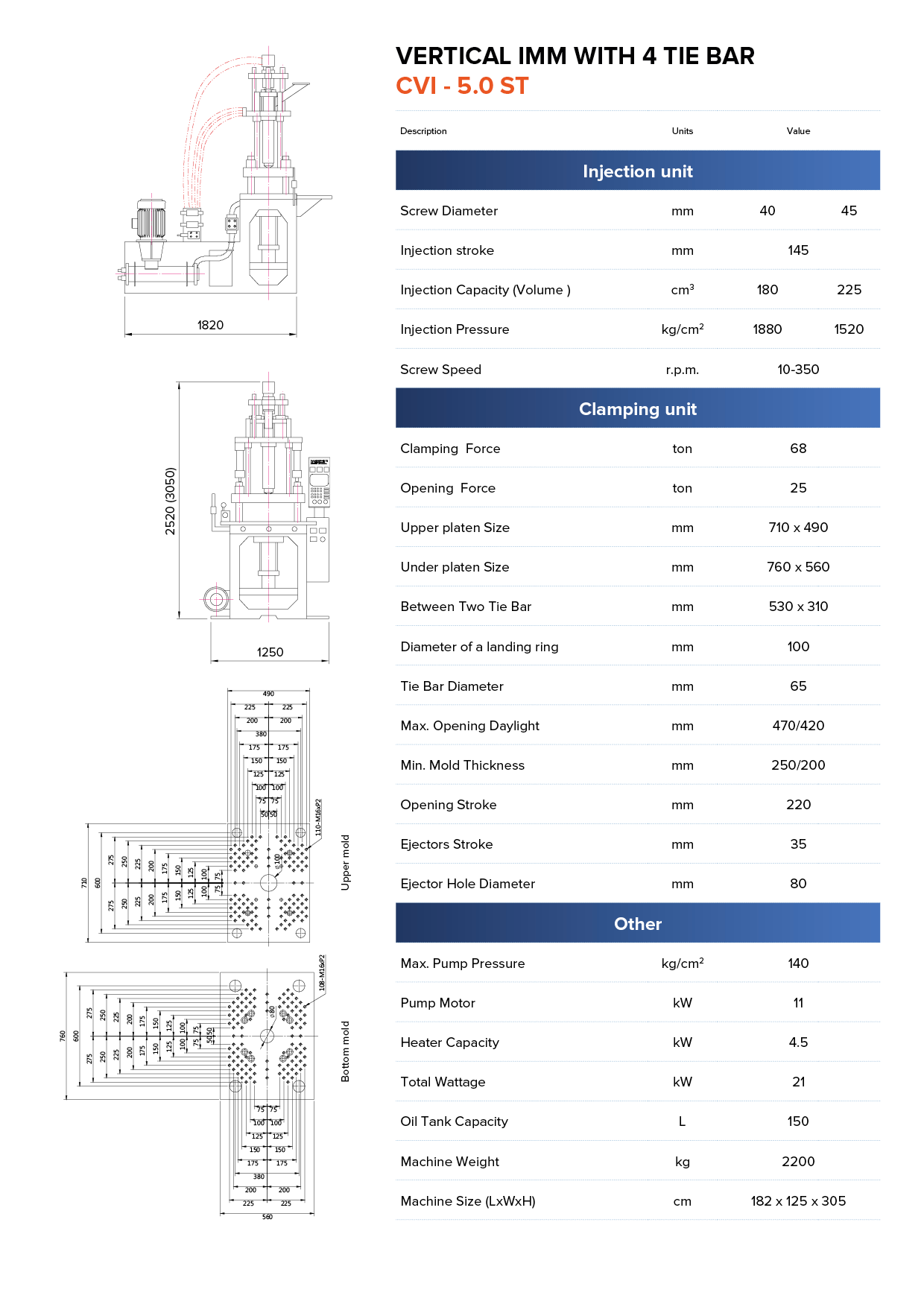 CVI-ST series vertical four-column injection molding machine