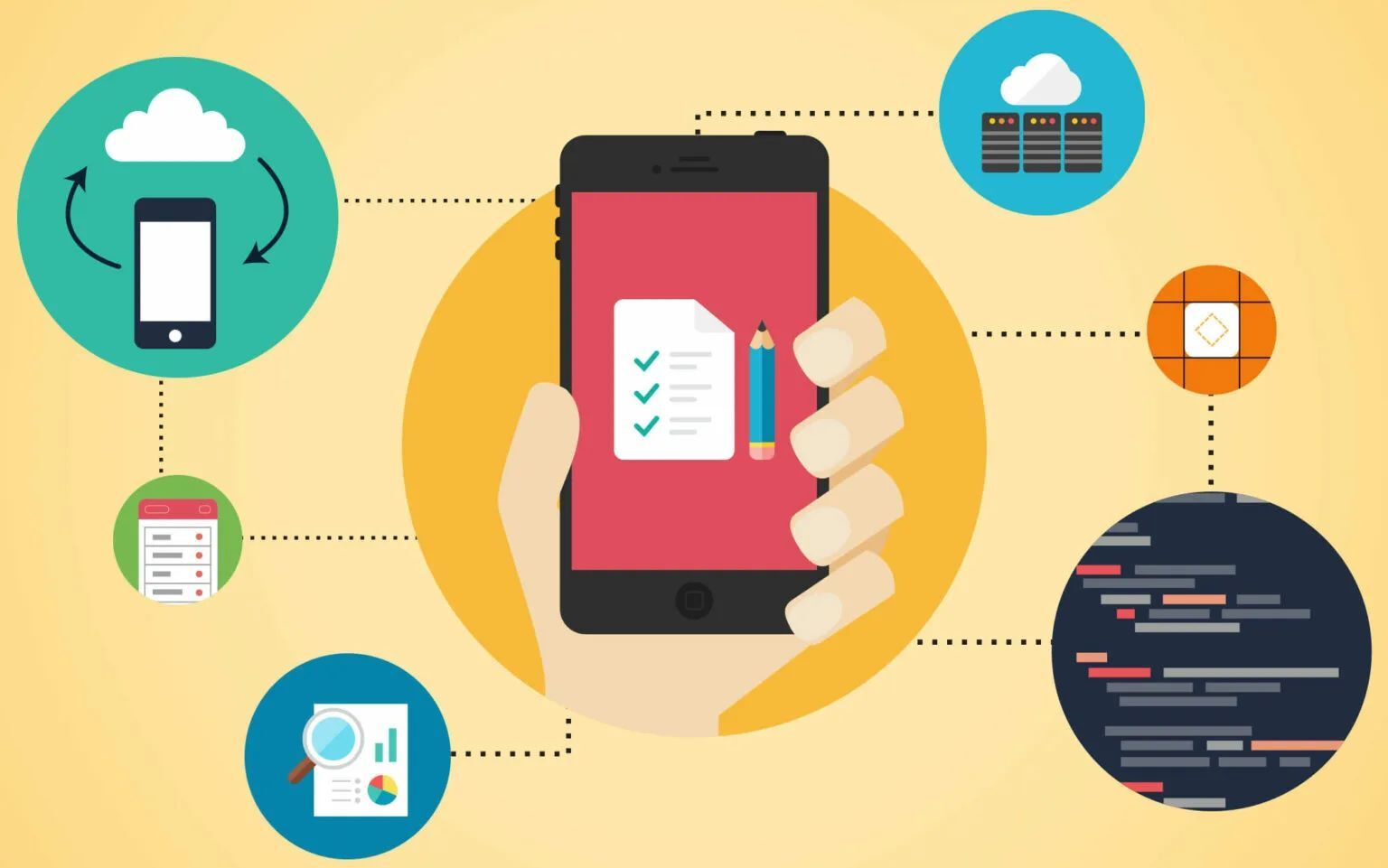 Сколько стоит разработка мобильного приложения в 2025 году и какие ...