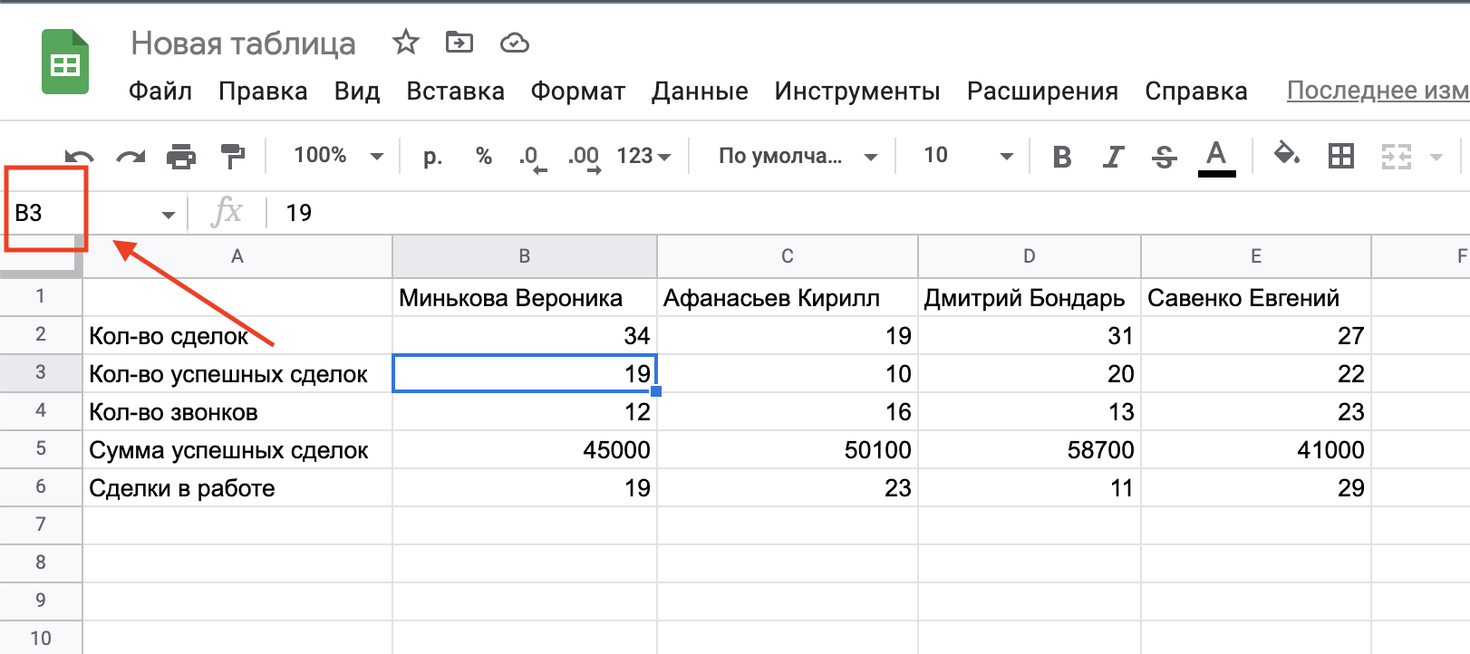 NOVA: Вывод KPI(показателей) из Google таблицы в amoCRM