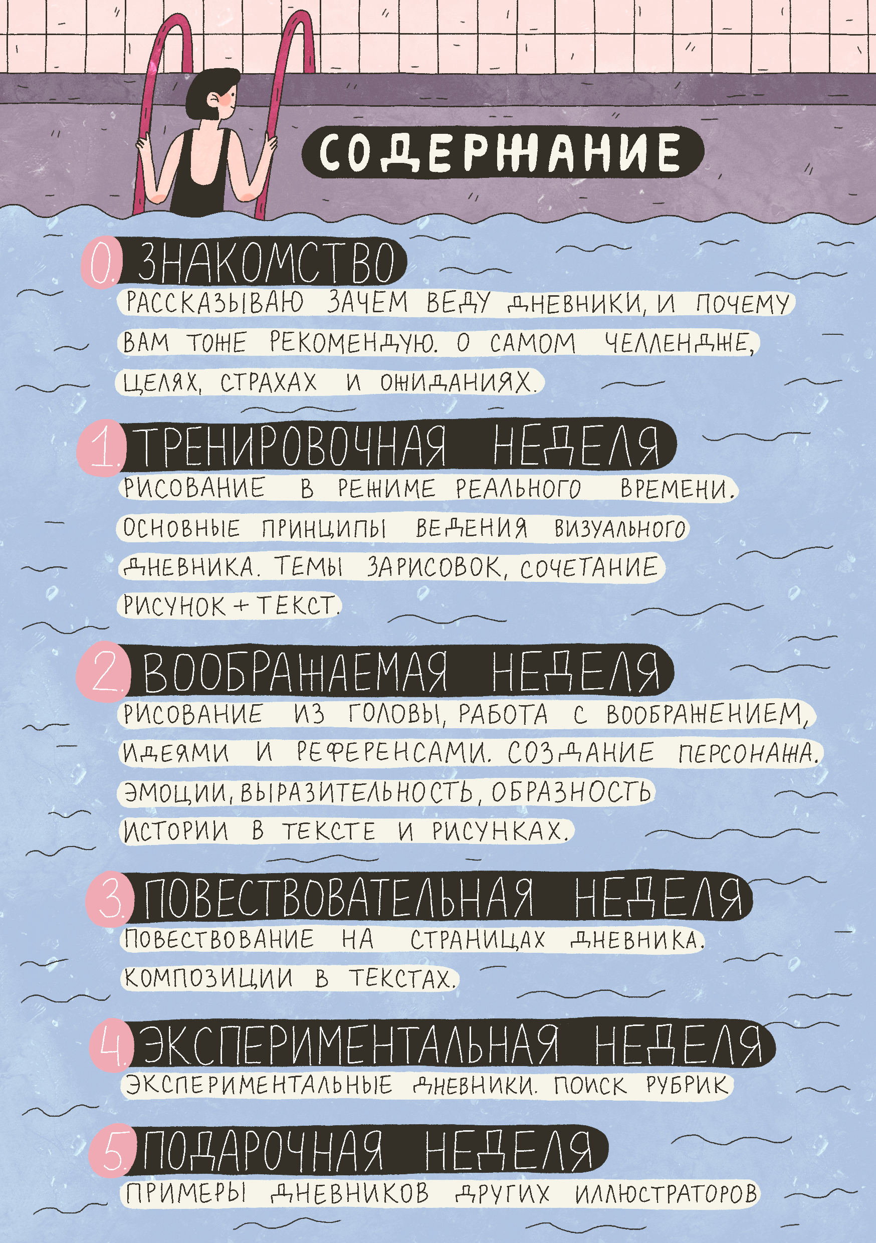 Как начать вести визуальный дневник