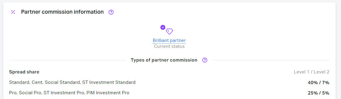 Best High Paying Affiliate Programs Reviews - Traf-partners