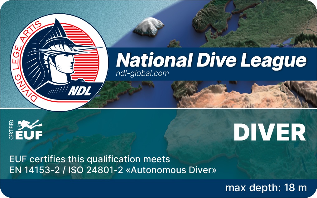 Full list of amateur courses